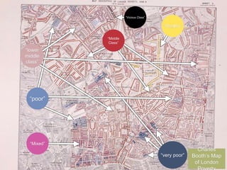 Economic Disparity in Victorian England | PPTX
