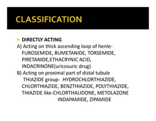 Class diuretics | PPT