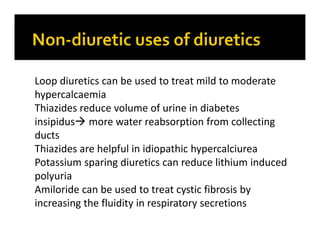 Class diuretics | PPT