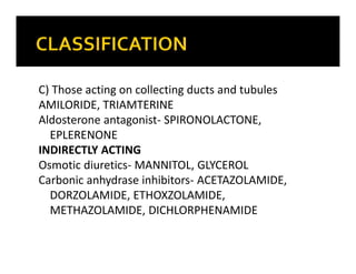 Class diuretics | PPT