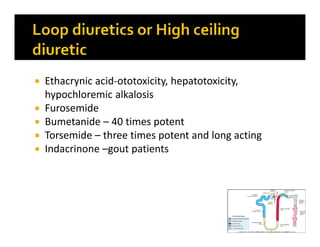 Class diuretics | PDF