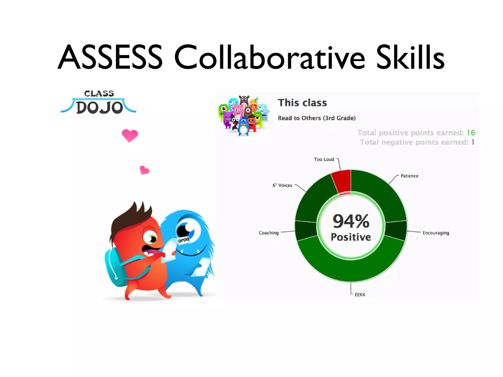 Technically Invisible: Class Dojo | KEY