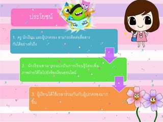 พาวเวอพอยต์ Class dojo-1234 | PPTX