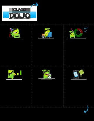 Class dojo flier1page(1) | PDF