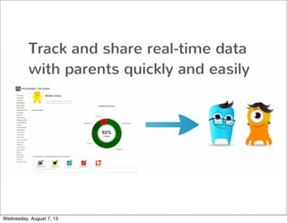 Class dojo presentation | PPT