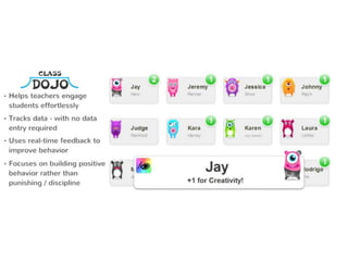 Class dojo presentation | PPT