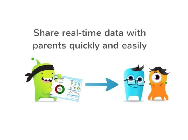 Class dojo presentation | PPT