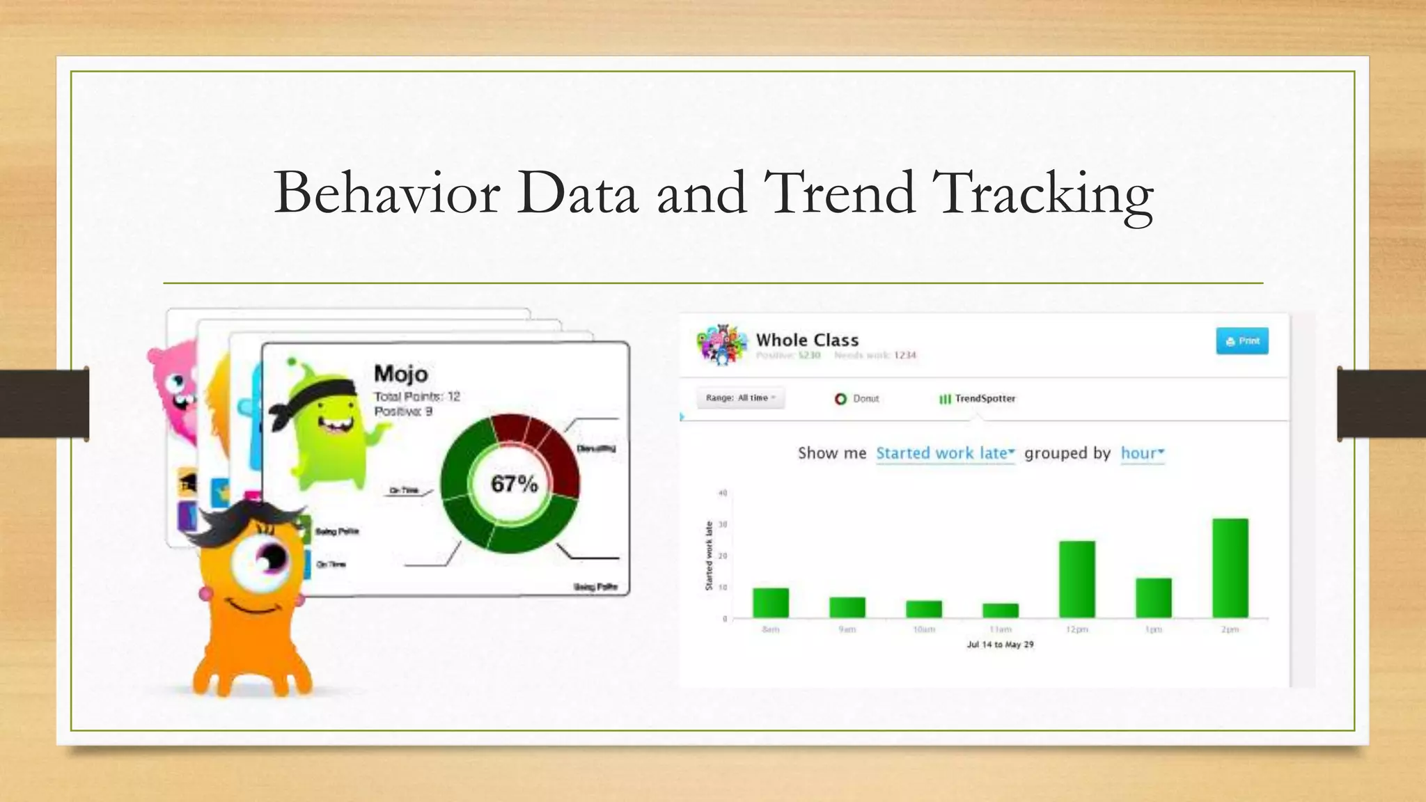 Class Dojo Proposal | PPT