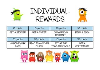 Class dojo rewards (1) (1) | PDF