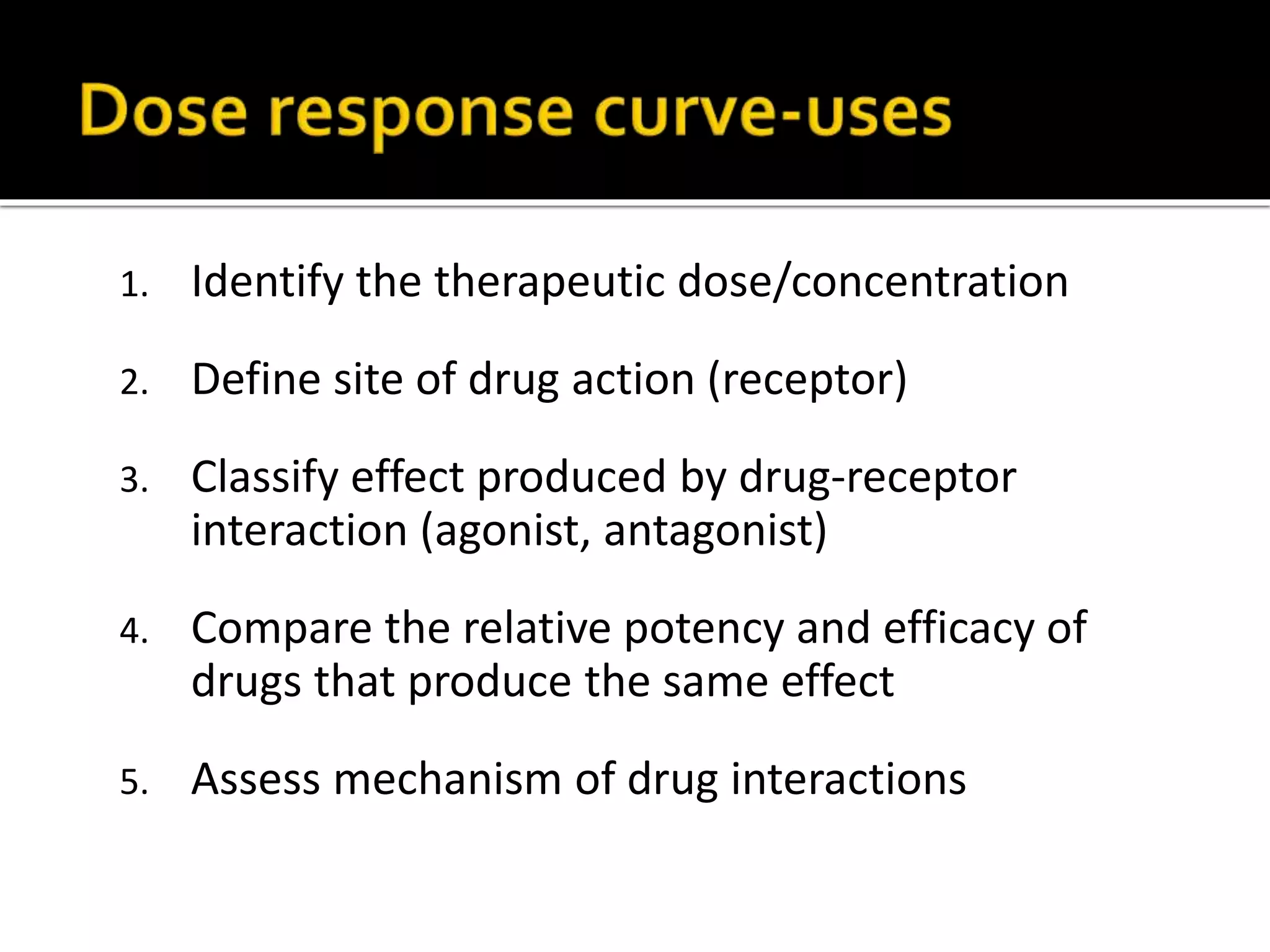 Class dose response curve | PPTX