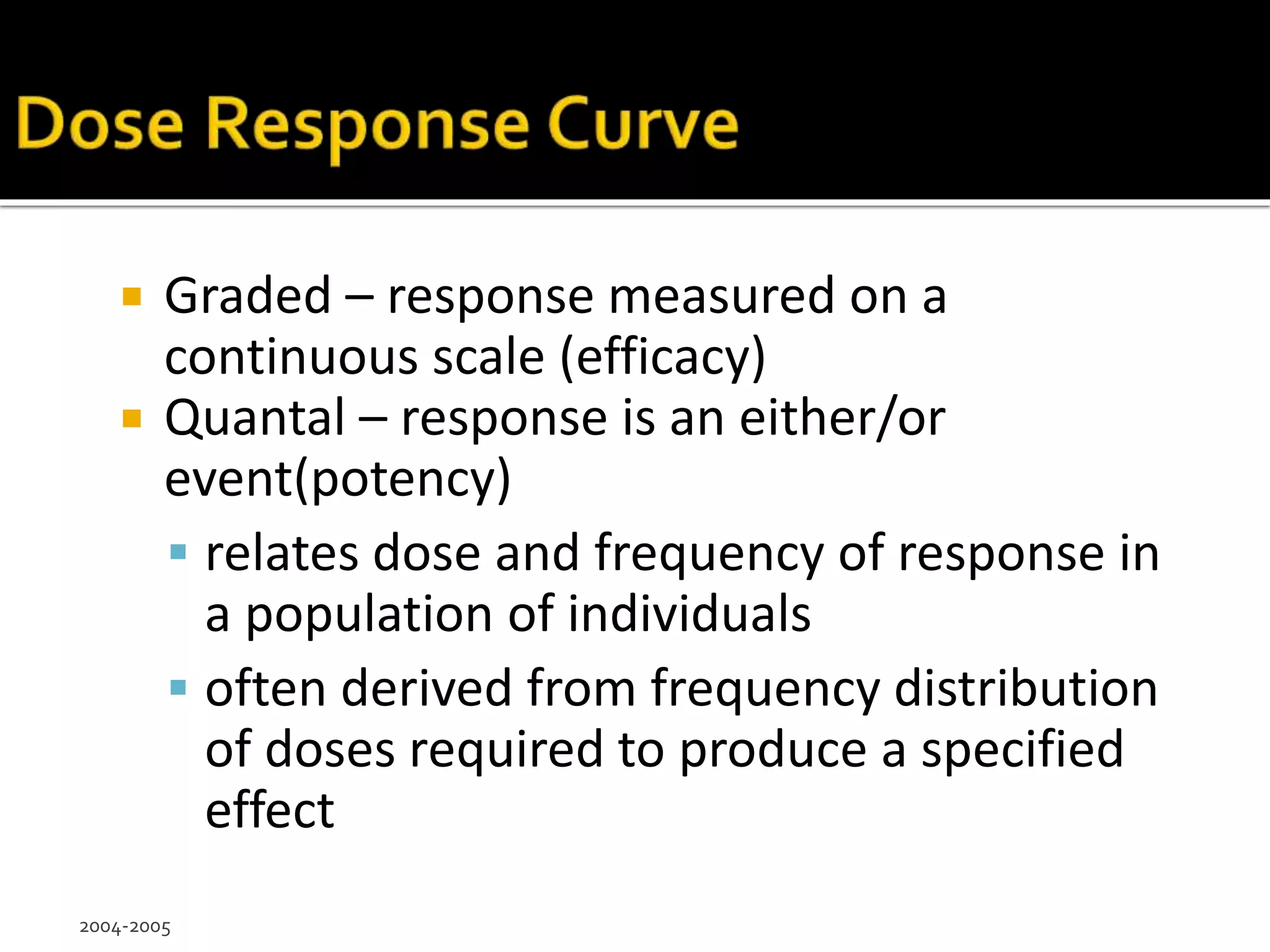 Class dose response curve | PPTX