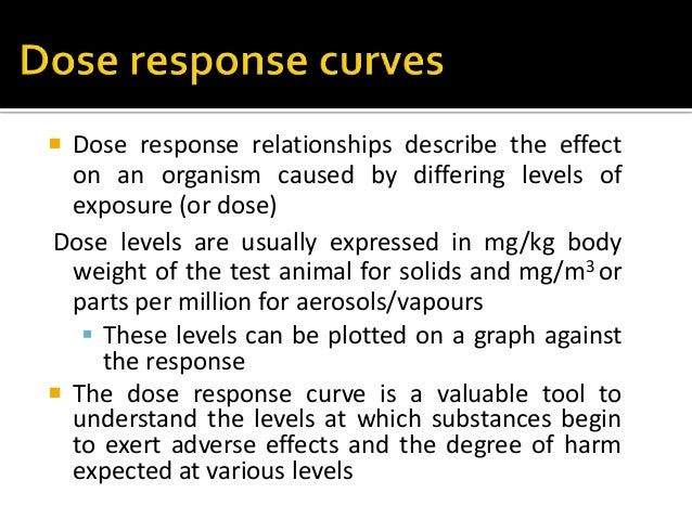 Class dose response curve