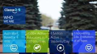 Classe365 slideshare | PPTX