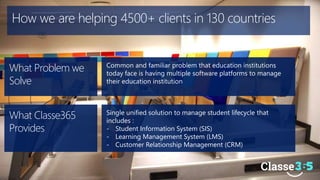 Classe365 slideshare | PPTX