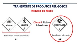 Classe 6 substâncias toxicas e infectantes.pptx