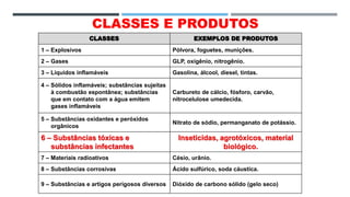 Classe 6 substâncias toxicas e infectantes.pptx