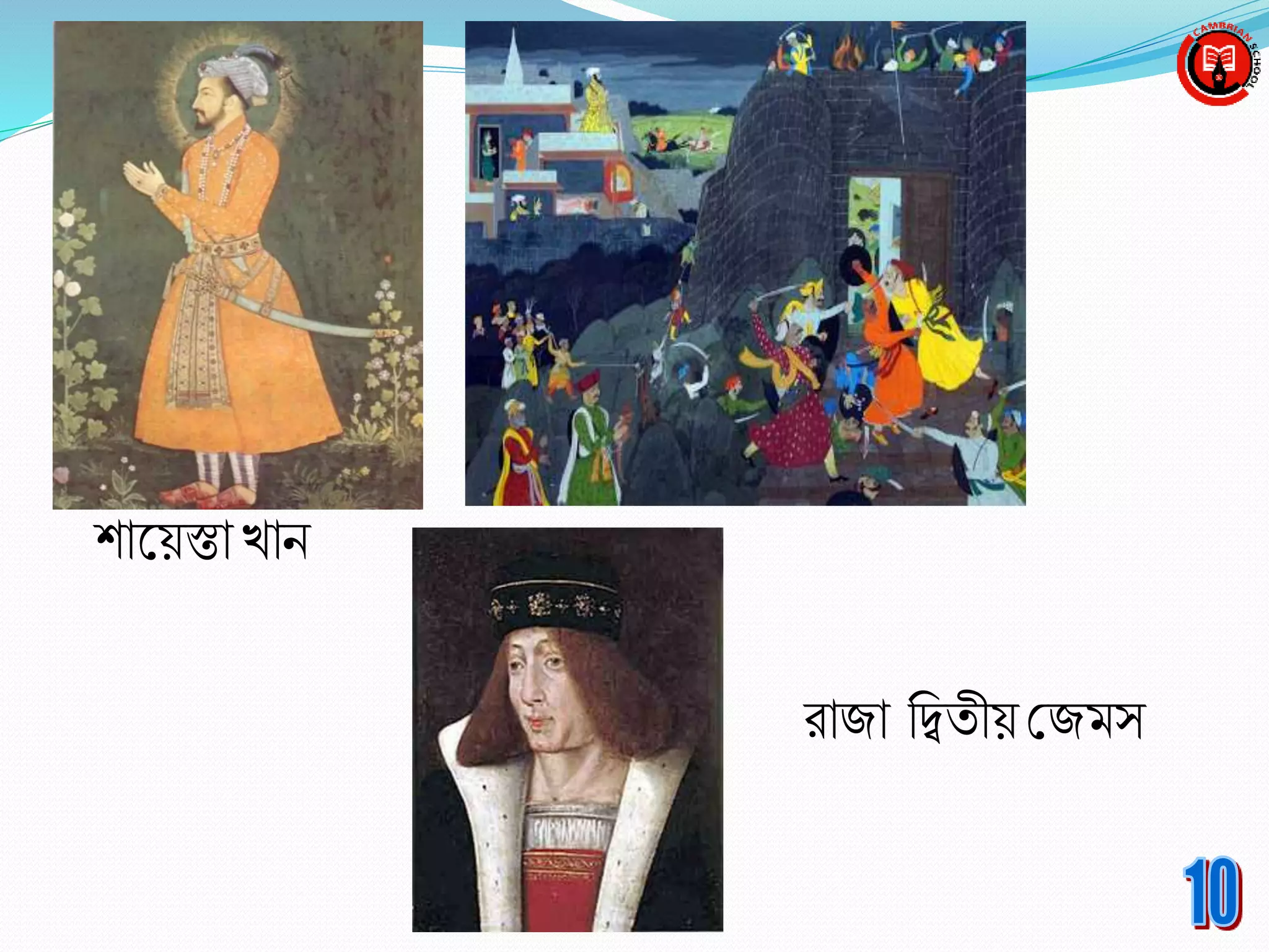 Class eight bangladesh & global studies chapter 1(lesson-2) | PPTX