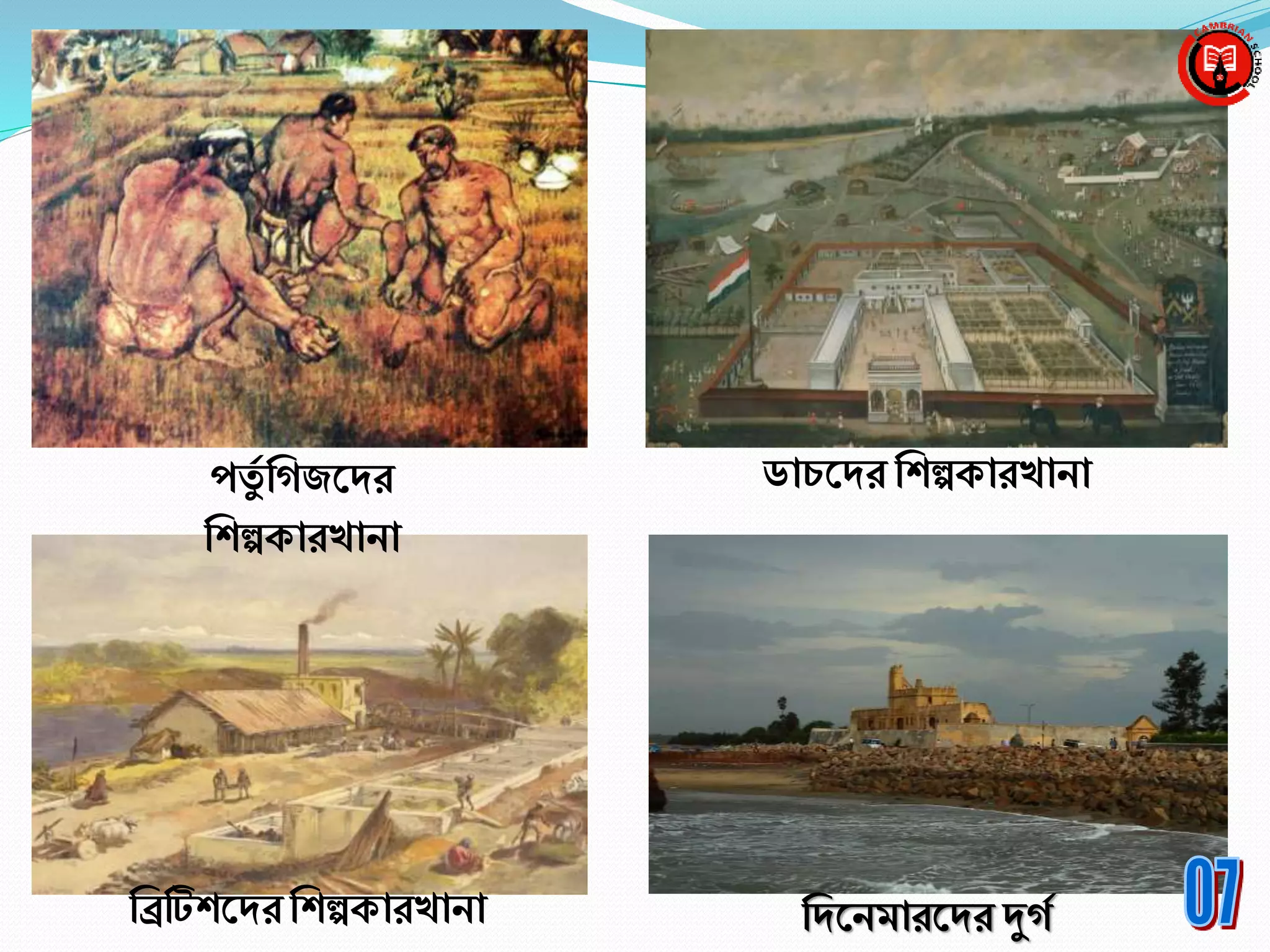 Class eight bangladesh & global studies chapter 1(lesson-2) | PPTX