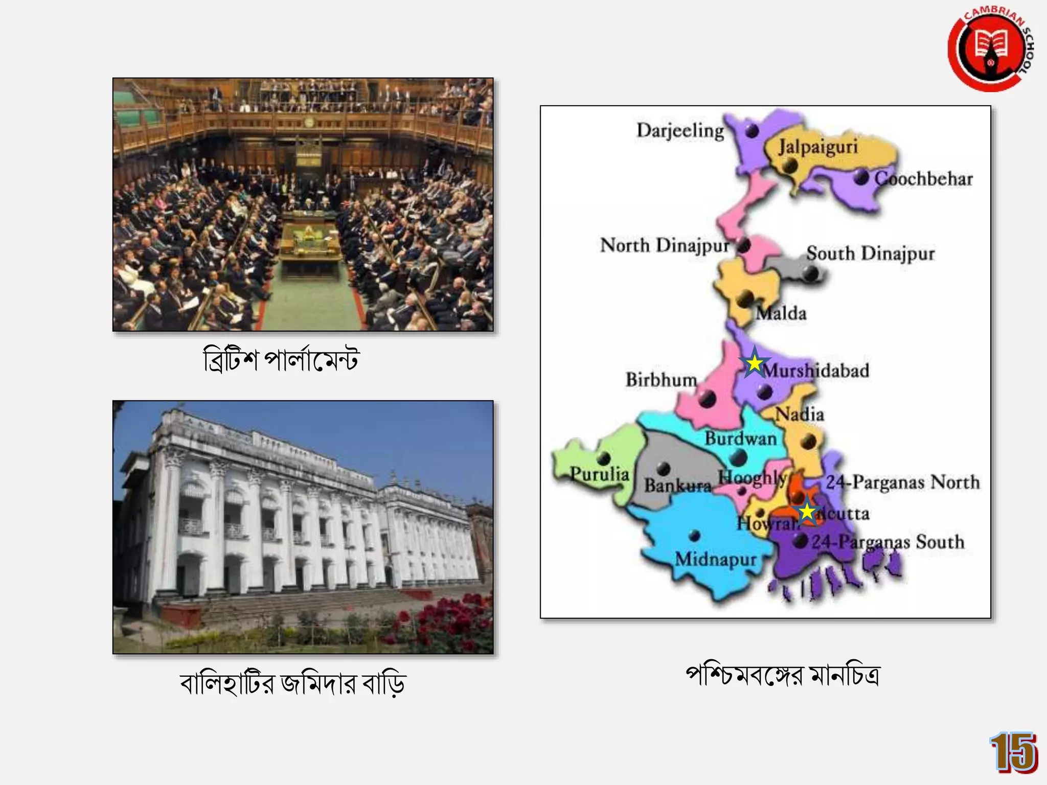 Class eight bangladesh & global studies chapter 1(lesson-4) | PPTX