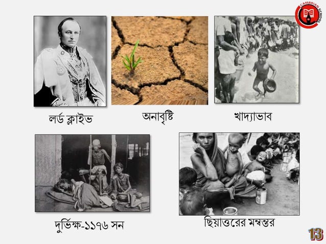 Class eight bangladesh & global studies chapter 1(lesson-4) | PPTX