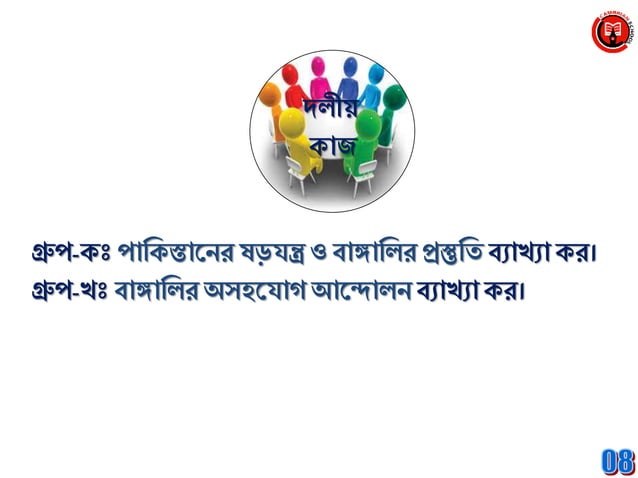 Class eight bangladesh & global studies chepter 2,lesson-1 | PPTX