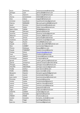 Classement général Pronodix | DOCX