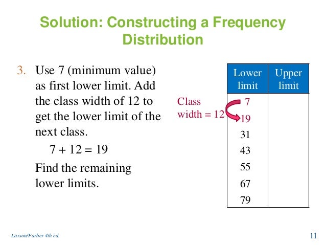 How To Find Class Width Of Histogram how-to-find-class-width-of-histogram