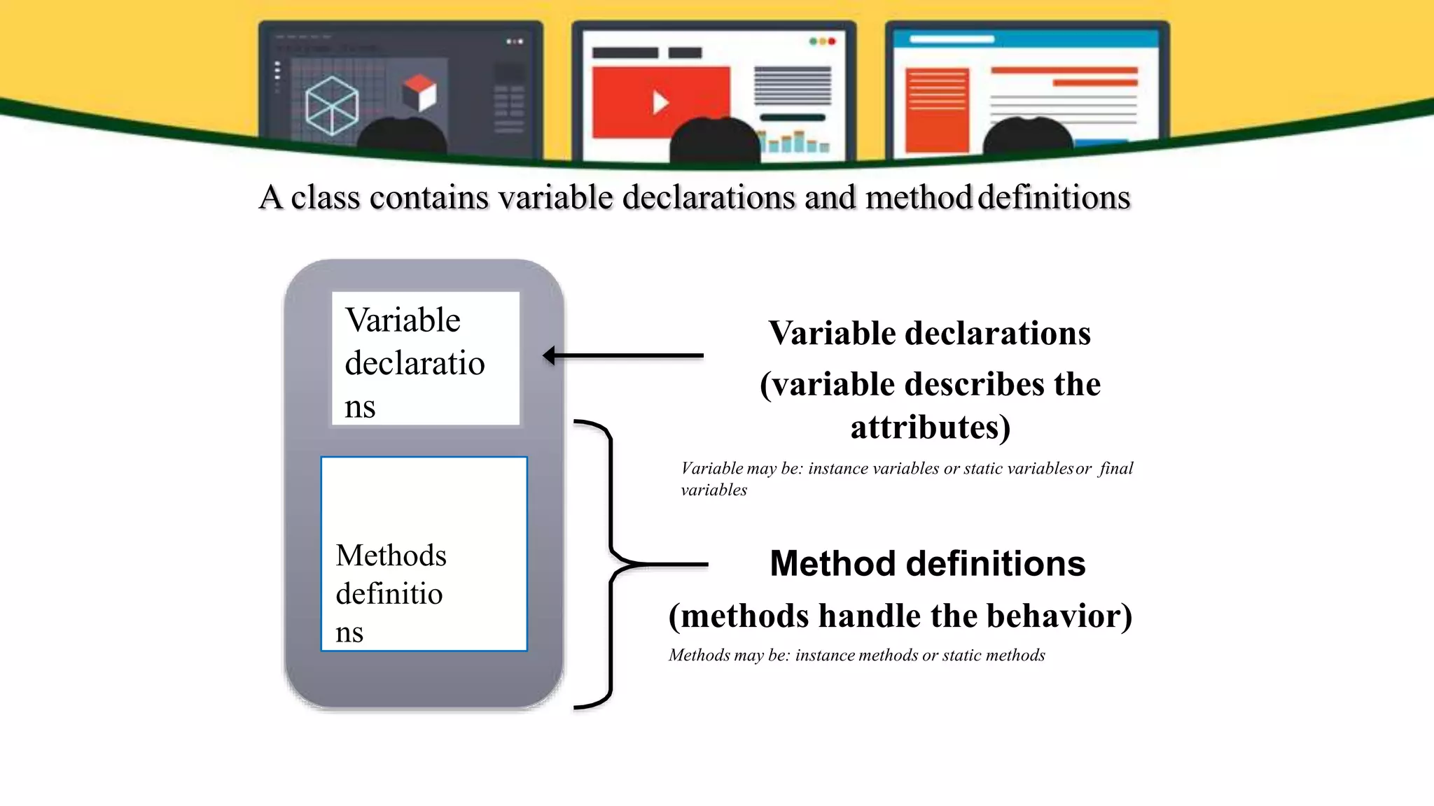 Classes-and-Object.pptx