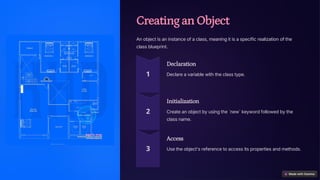 Classes are blueprints for creating objects | PDF