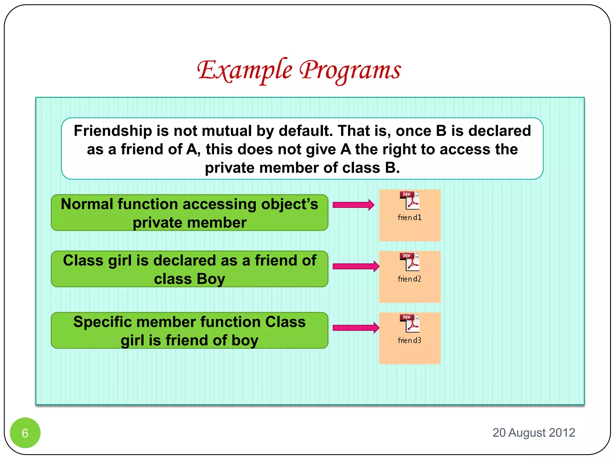 Classes And Objects 21 Aug Pptx Programming Languages Computing