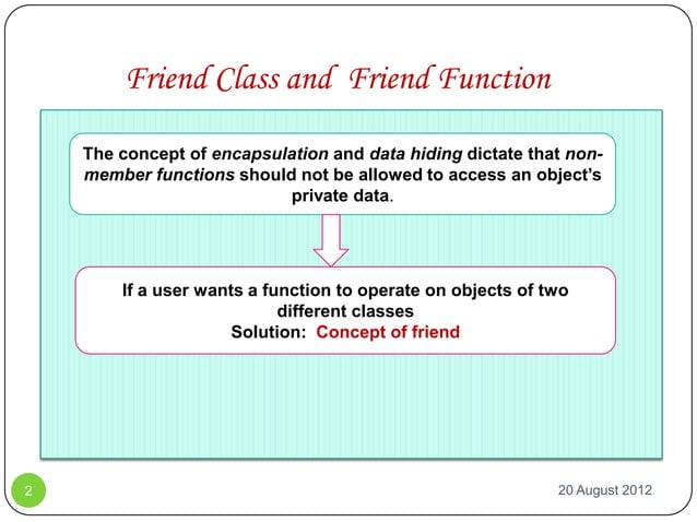 Classes and objects 21 aug | PPTX | Programming Languages | Computing