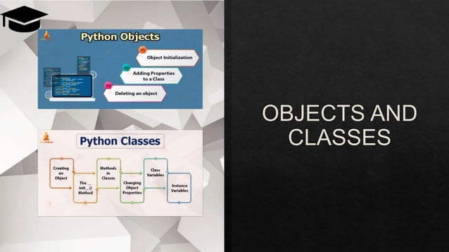 Classes And Objects Ppt