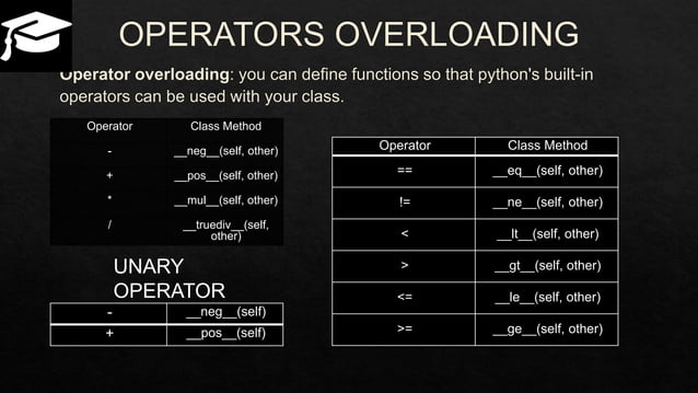 Classes And Objects Ppt