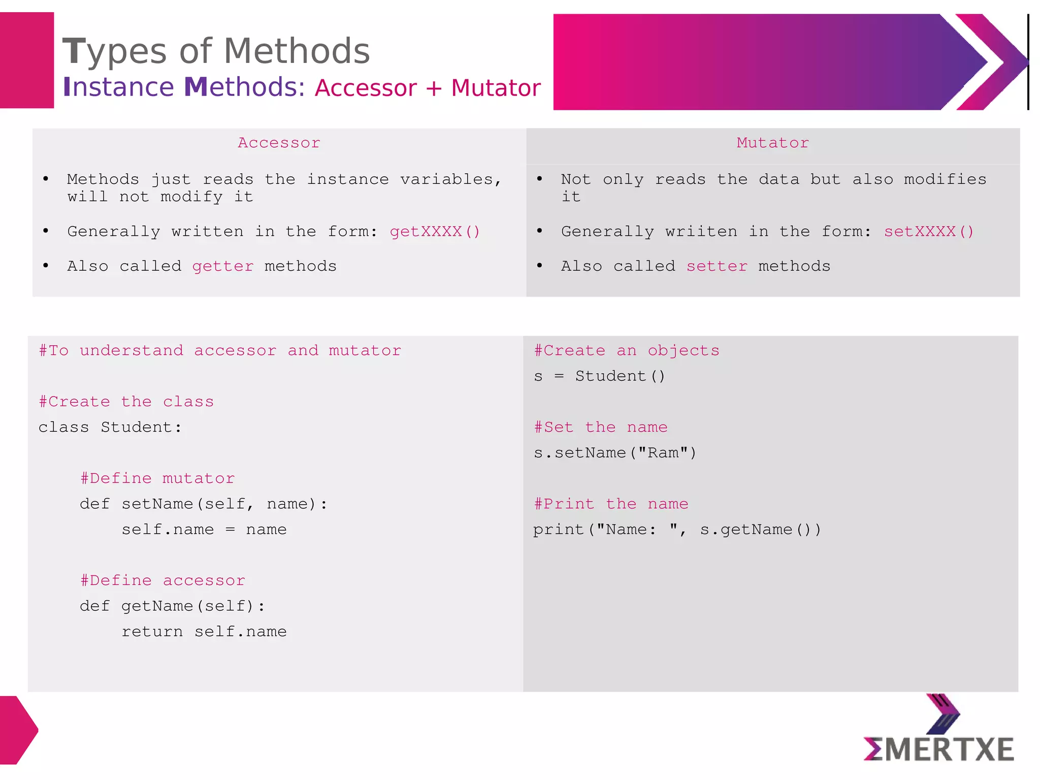 Python Programming Classes Objects Ppt