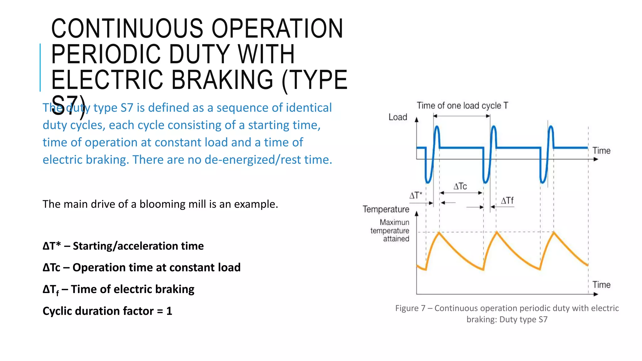 CLASSES OF MOTOR DUTY.pptx