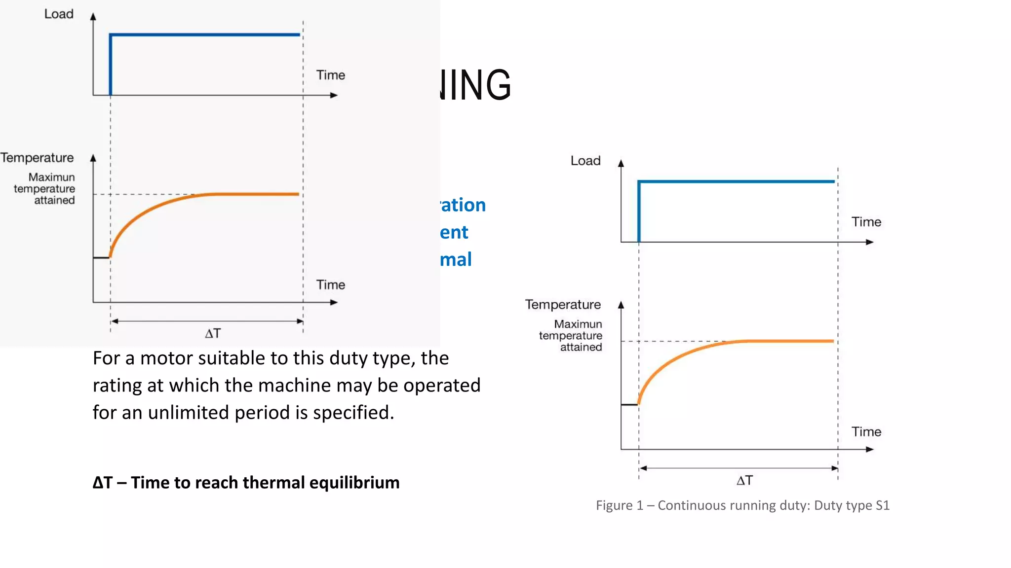 CLASSES OF MOTOR DUTY.pptx