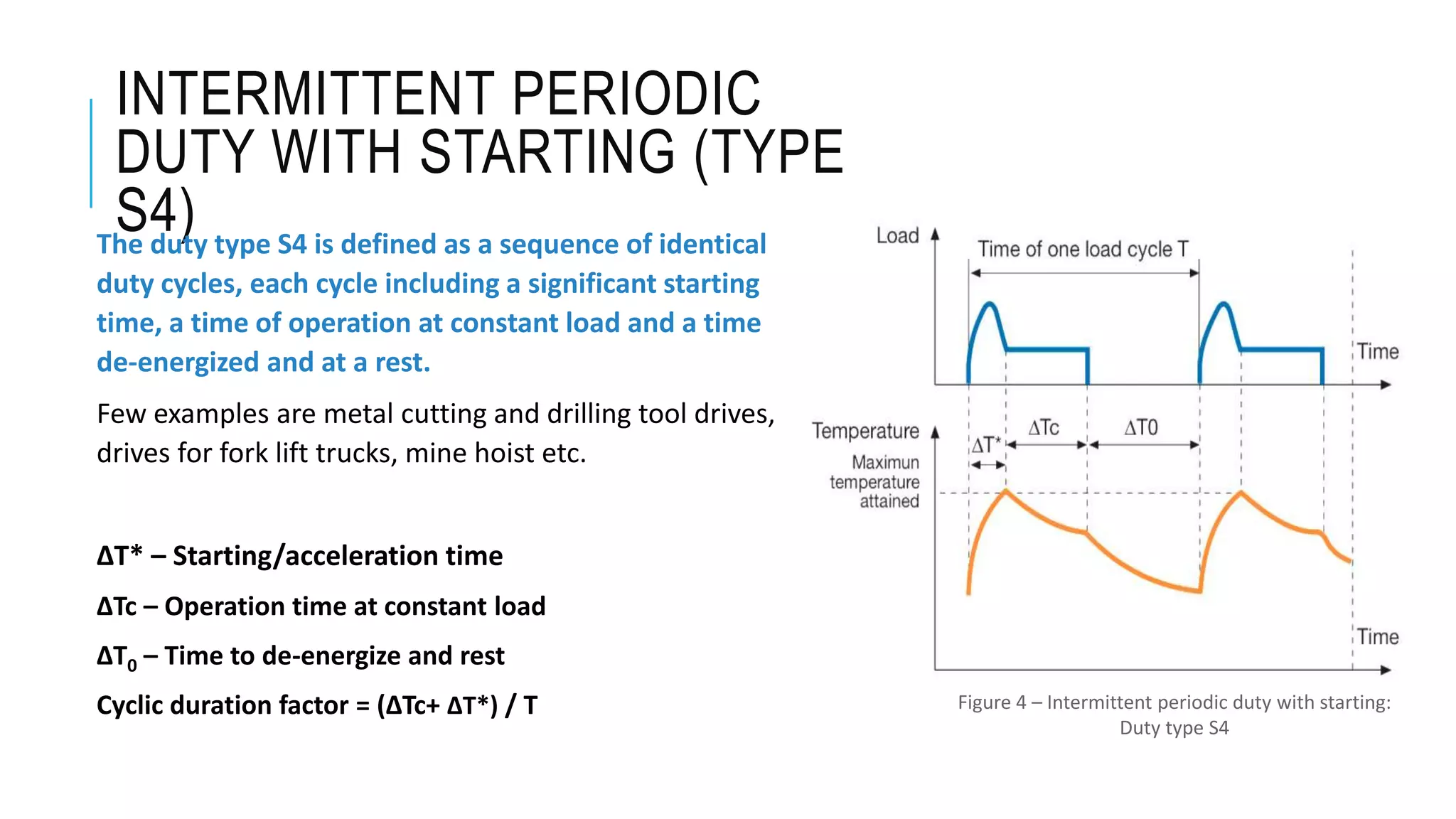 CLASSES OF MOTOR DUTY.pptx