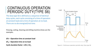 CLASSES OF MOTOR DUTY.pptx