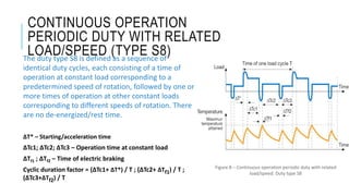 CLASSES OF MOTOR DUTY.pptx