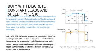 CLASSES OF MOTOR DUTY.pptx