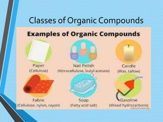 classes of organic compounds.pptx