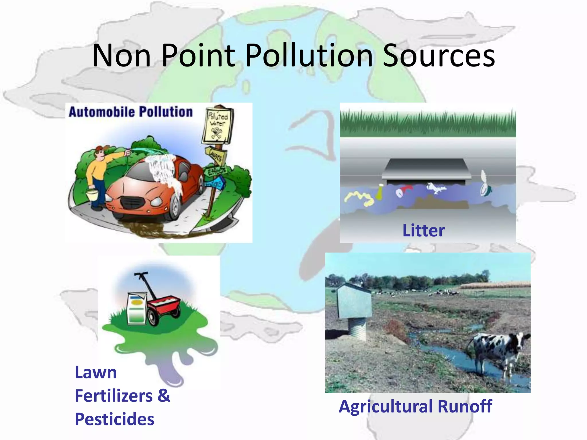 Classes of pollution | PPTX