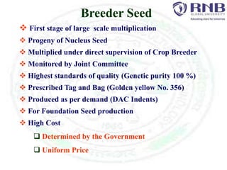 Classes of seed.ppt