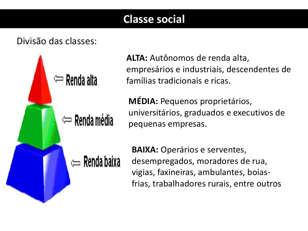 Classes sociais