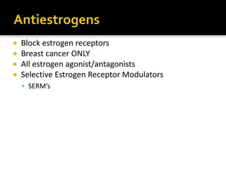 Class estrogens and antiestrogens | PPTX