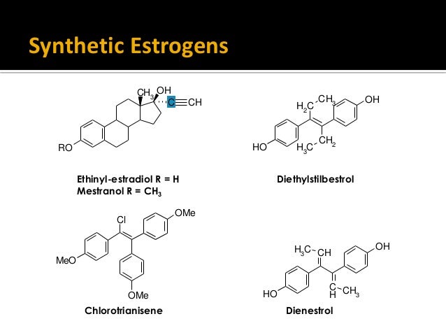 Class estrogens and antiestrogens