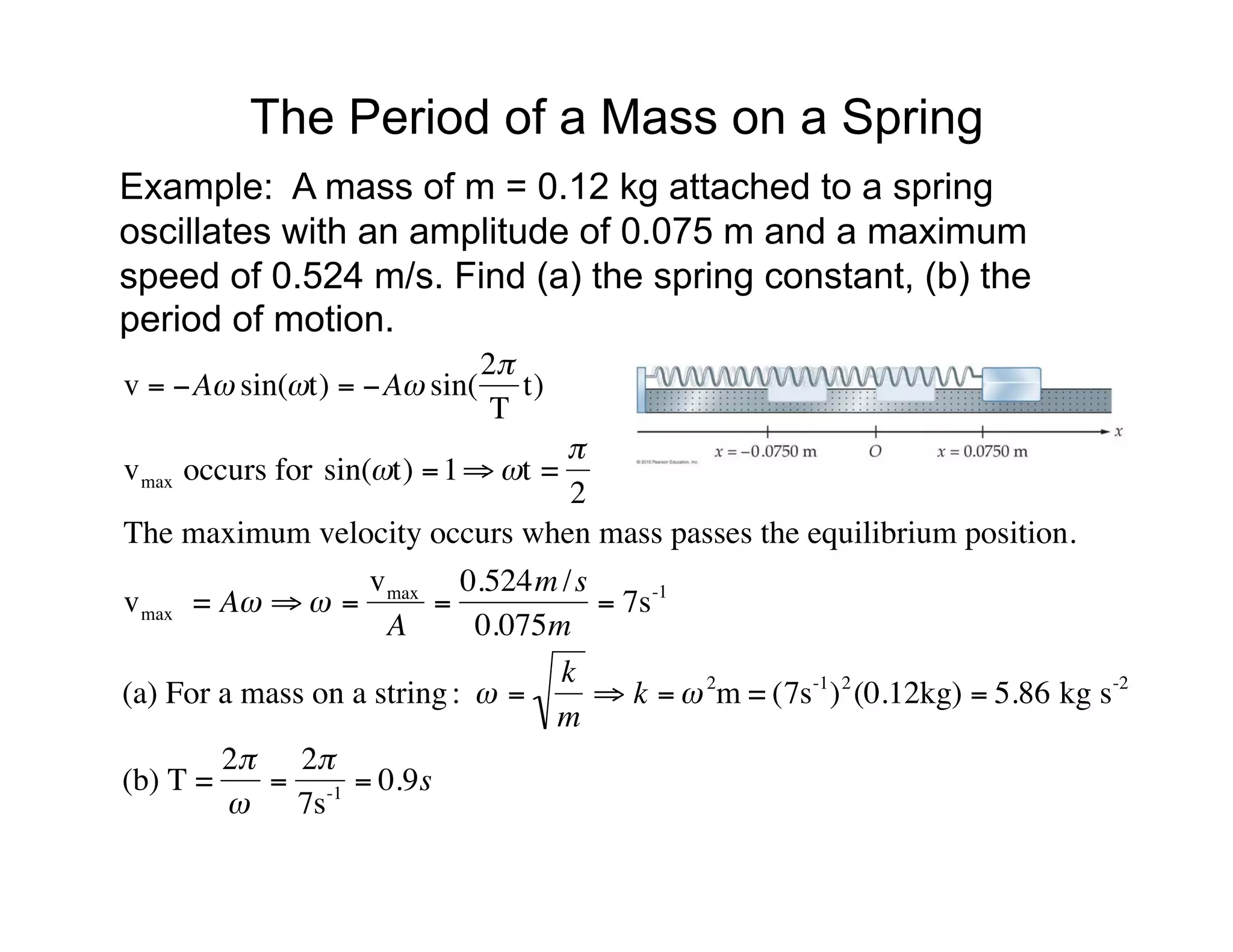 ClassExamplesPeriodicMotionWaves.pdf