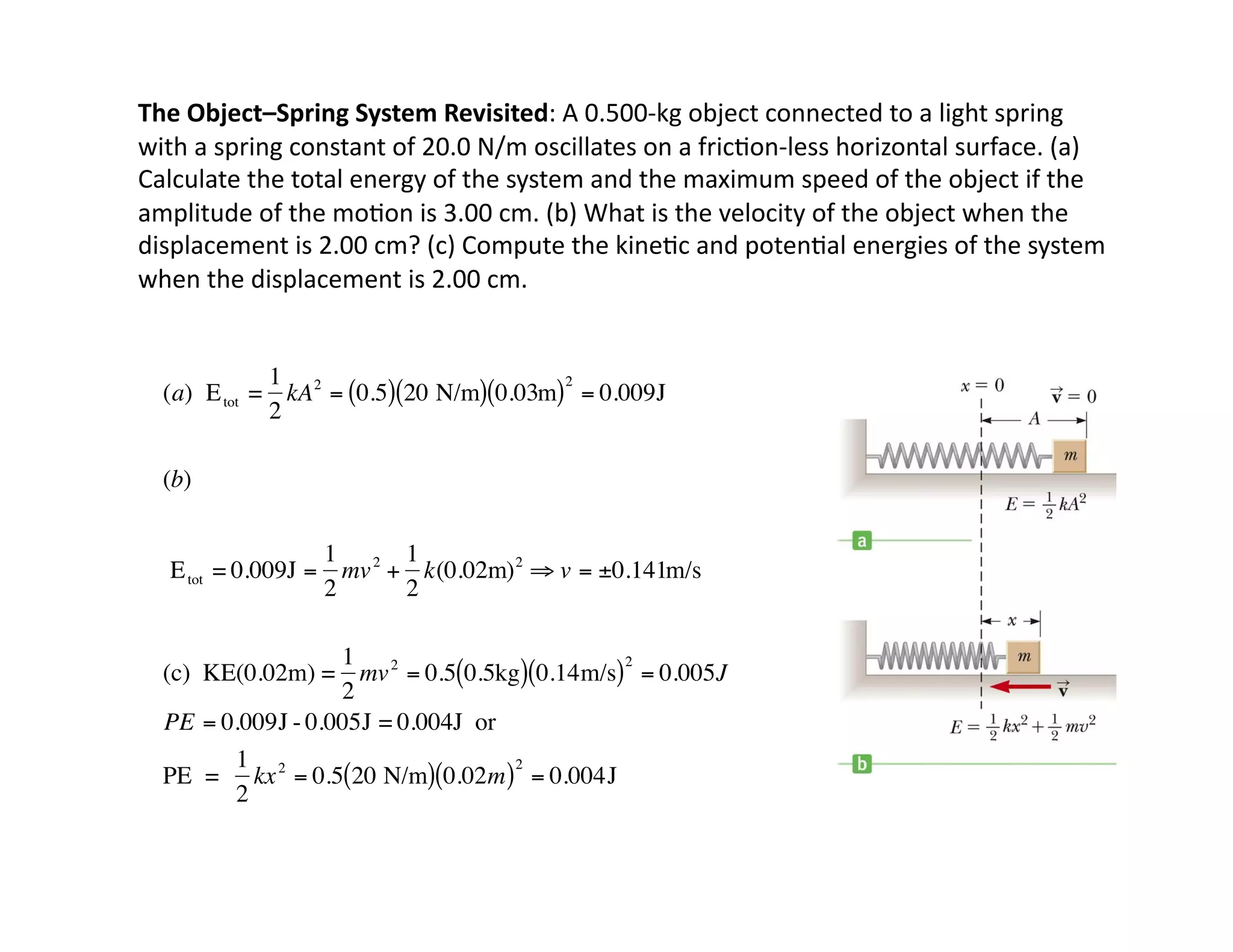 ClassExamplesPeriodicMotionWaves.pdf
