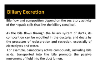 Class excretion of drugs | PPT