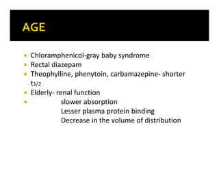 Class factors modifying drug action | PDF